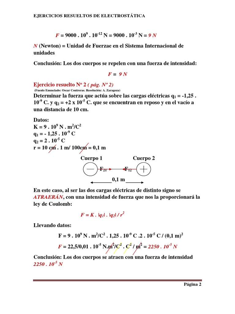 Ejercicios Resueltos Ley de Coulomb | PDF | Electrostática | Fuerza