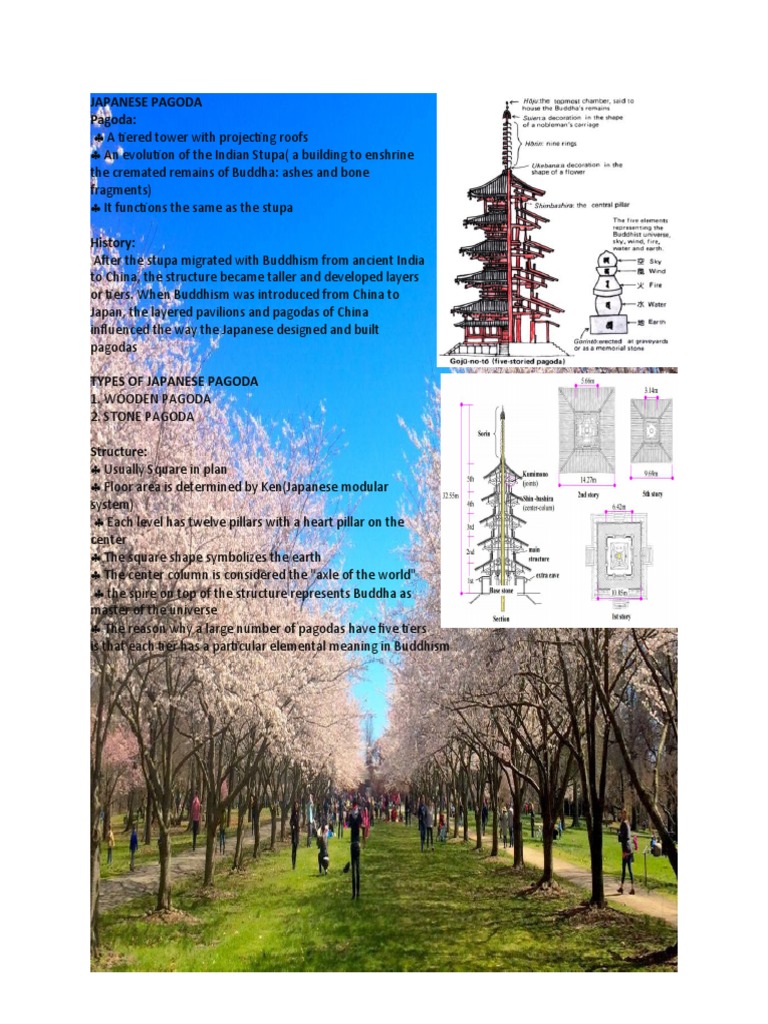 Japanese Pagoda: Structure and History | PDF