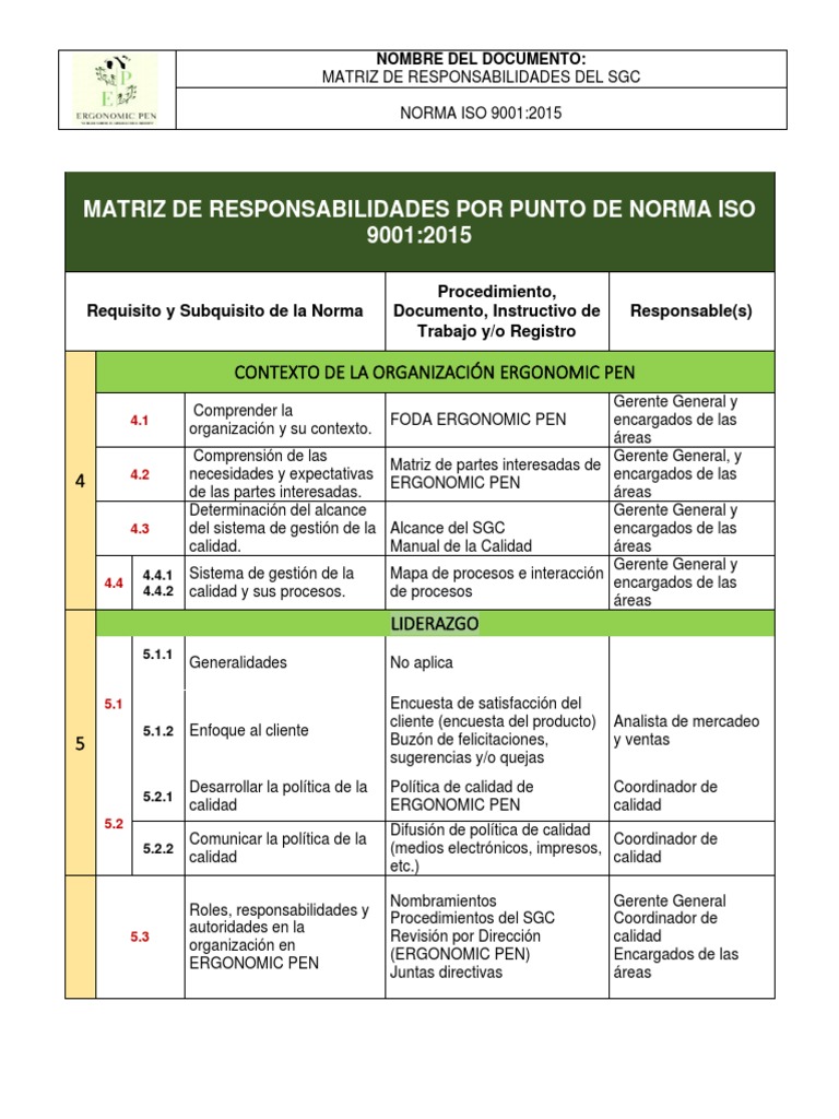 Matriz de Responsabilidades Por Punto de Norma Iso 9001 | PDF | Gestión de recursos humanos ...