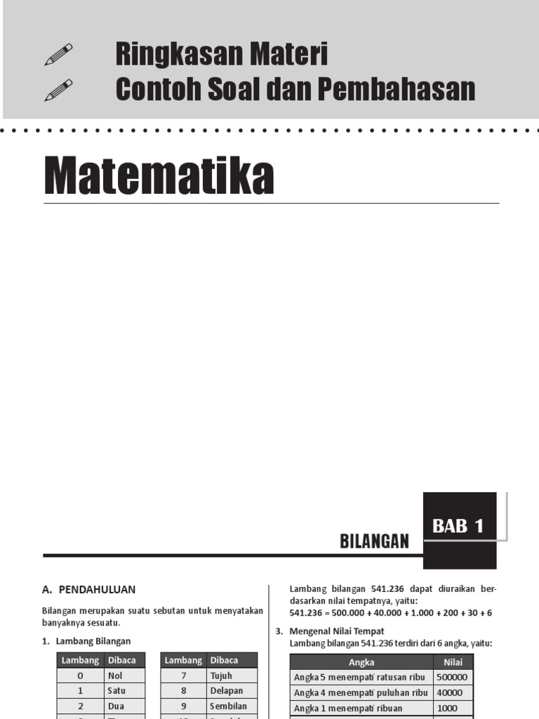 Ringkasan Materi IPA, Matematika, BHS | PDF