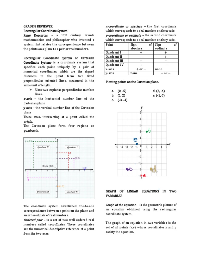 Grade 8 Math: Cartesian Coordinates Review | PDF | Cartesian Coordinate ...