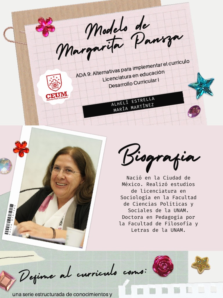 Modelo de Margarita Pansza | PDF | Plan de estudios | Ciencia cognitiva