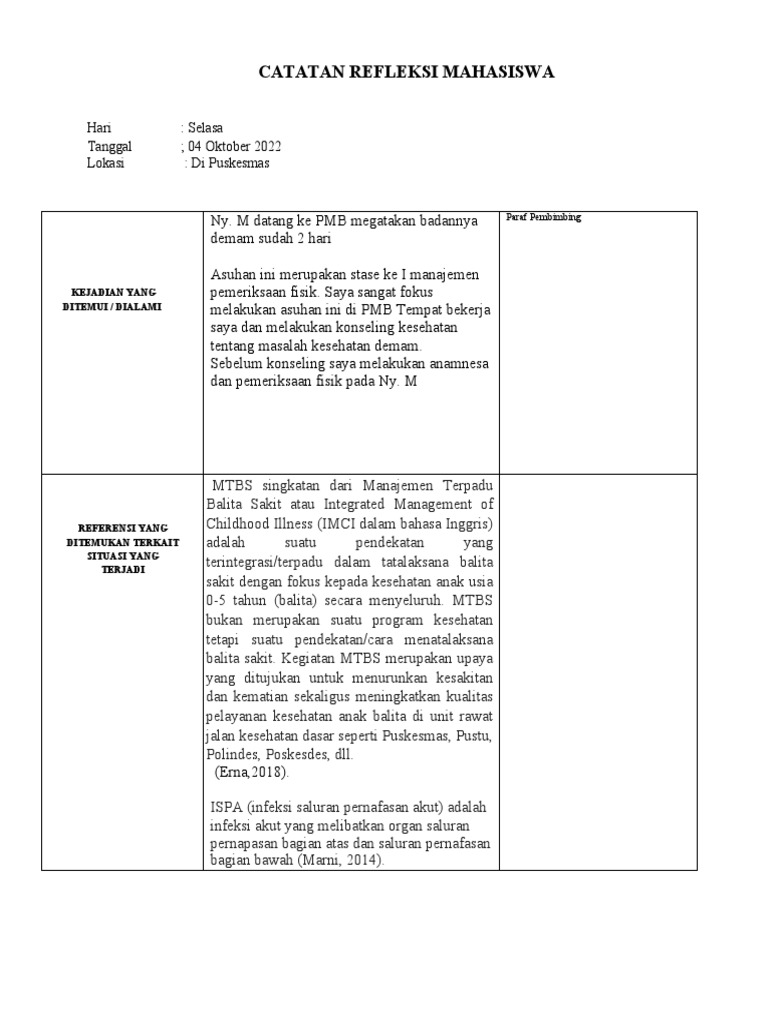 Catatan Refleksi Mahasiswa Draft | PDF