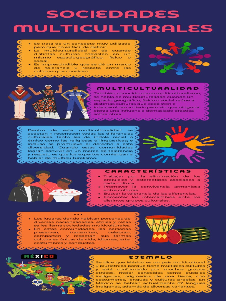 Sociedades Multiculturales | PDF | Multiculturalismo | Tolerancia