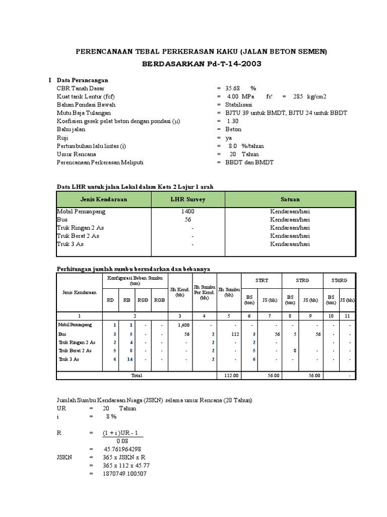 PERENCANAAN - TEBAL - PERKERASAN - KAKU Sawitto | PDF