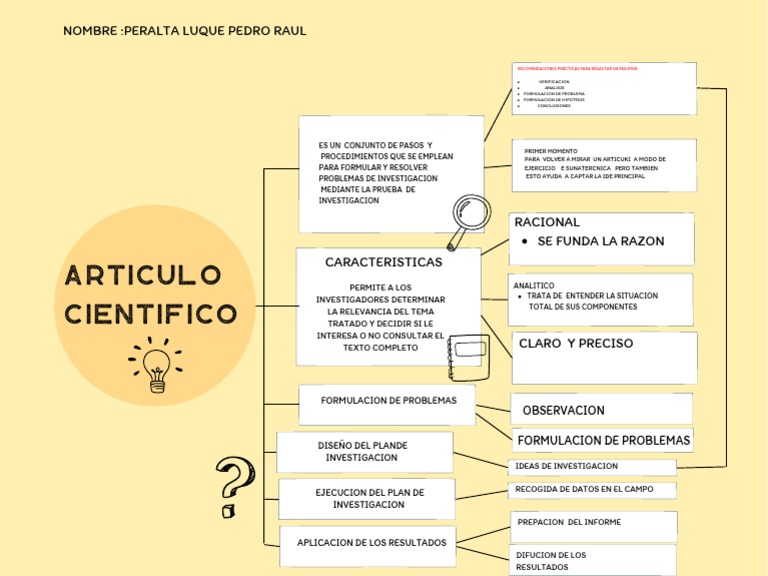 Articulo Cientifico | PDF | Science | Cognición