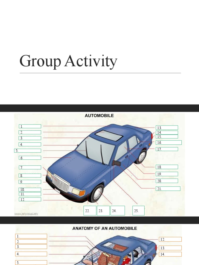 Group Activity: Understanding Automotive Sealants and Adhesives | PDF ...