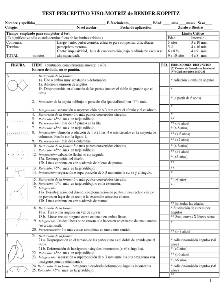 Hoja de Respuestas BENDER | PDF | Comportamiento | Aprendizaje