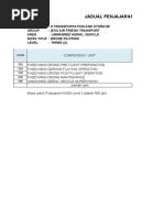 Contoh Borang User Acceptance Test | PDF