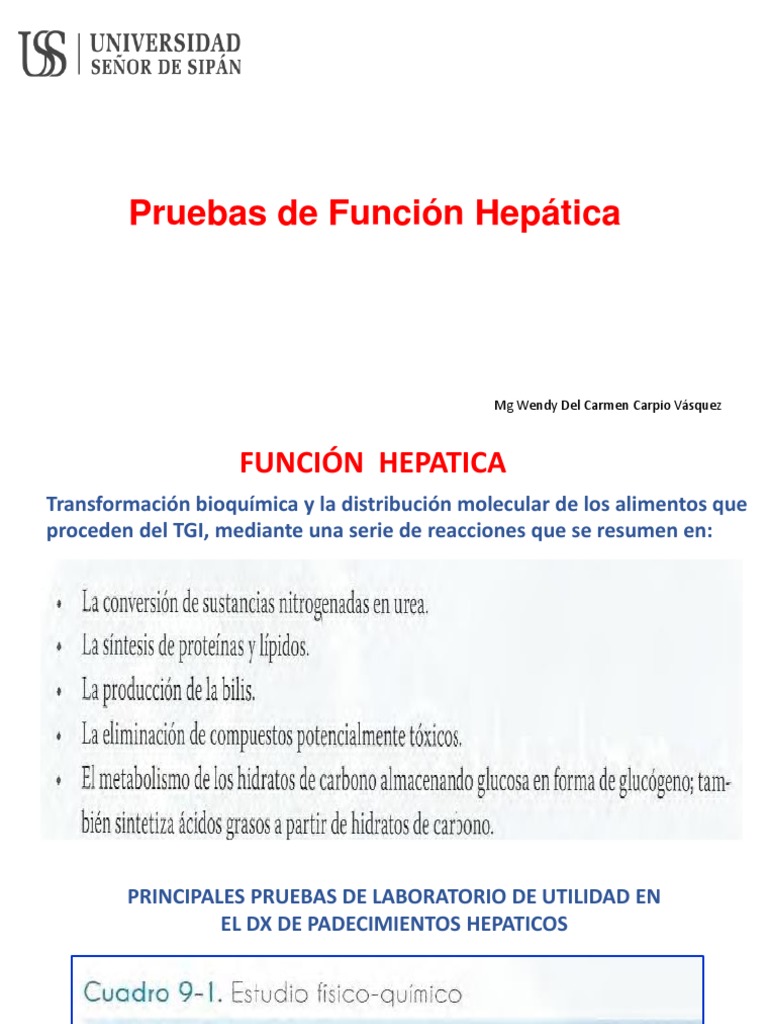Pruebas de Función Hepatica | PDF | Transaminasa | Hepatitis