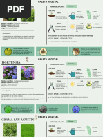 Ficha de Vegetacion | PDF | Arboles | Hoja