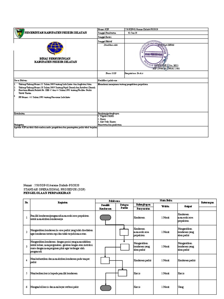 5 Sop Parkir | PDF
