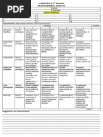 Criteria Points: Commercial Cooking Rubric | PDF | Kitchen Utensil ...
