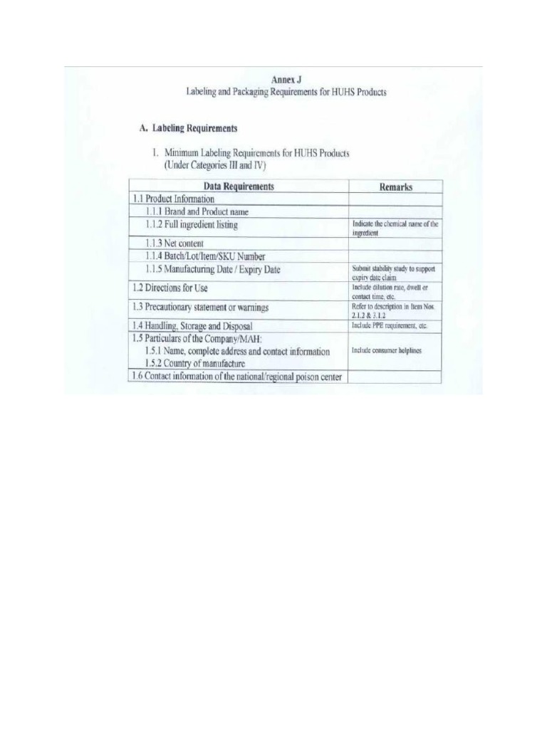 Annex J - Fda Circular 2020-25 | PDF