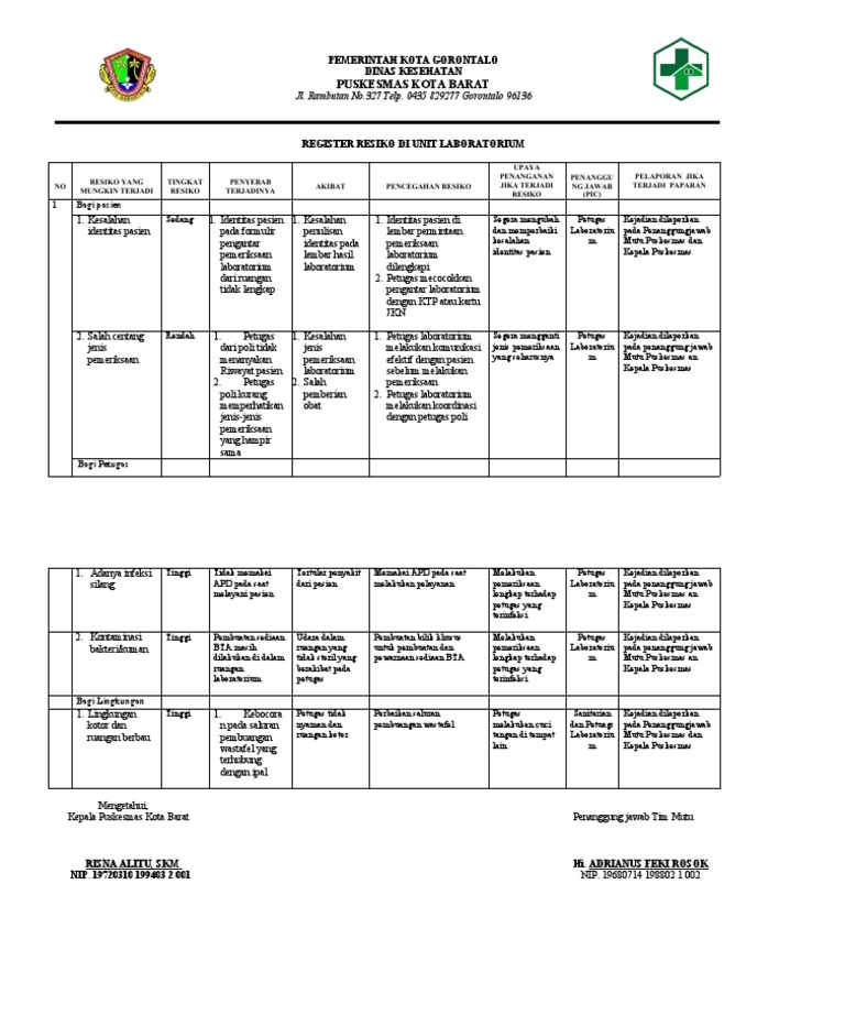 Register Resiko Laboratorium | PDF