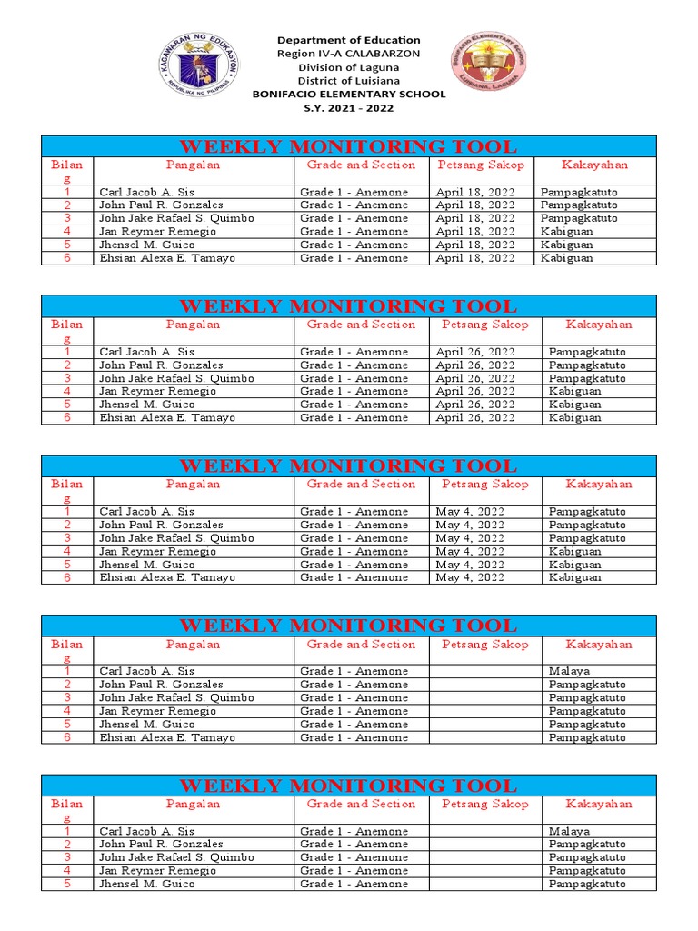 Weekly Monitoring Tool | PDF | Taxa