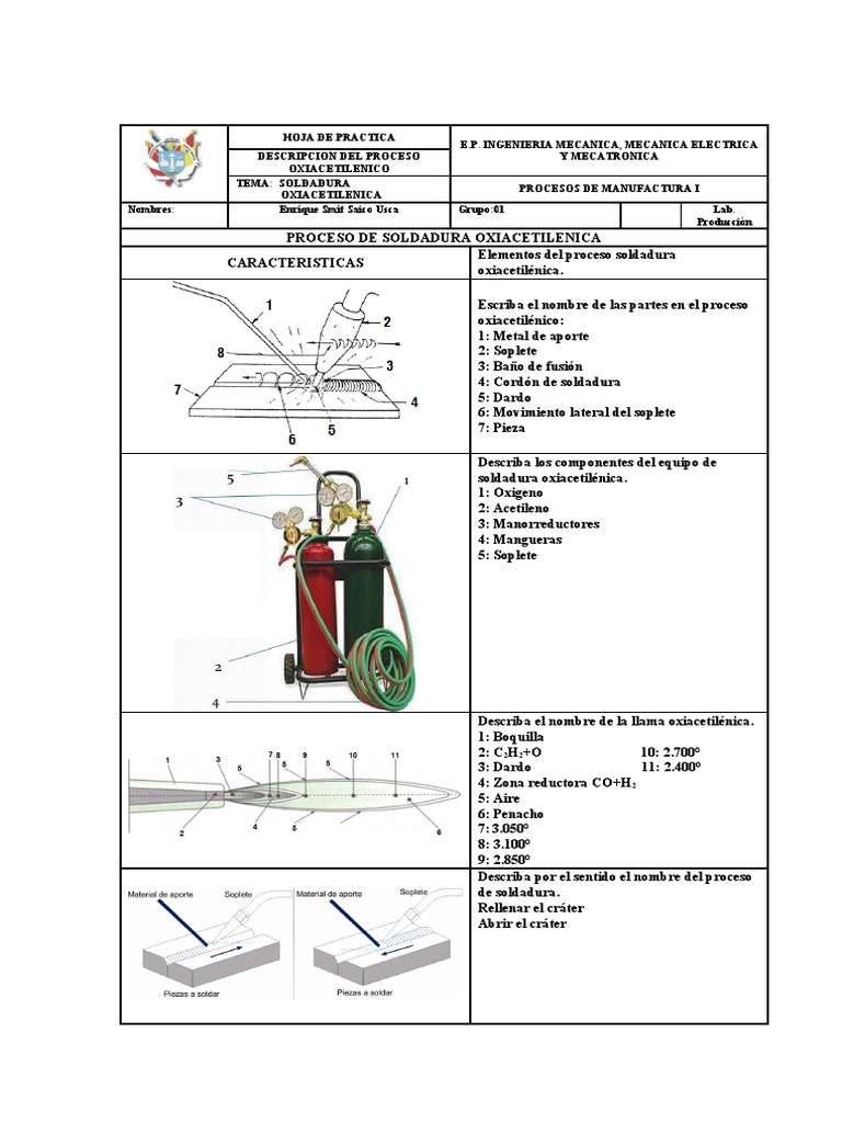 Practica Vii Soldadura Oaw, Smaw Saico Enrique | PDF | Soldadura ...