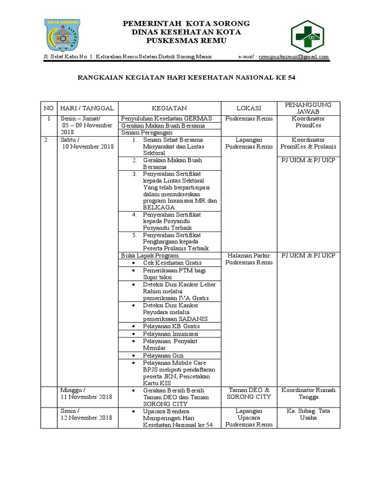 Rangkaian Kegiatan Hari Kesehatan Nasion | PDF