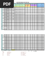 The Sinking of The Titanic Cause Map | PDF | Rms Titanic | Causality