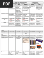 Designation Letter Sample Deped | PDF