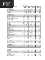 N Hold Time Study | PDF | Tablet (Pharmacy) | Specification (Technical ...