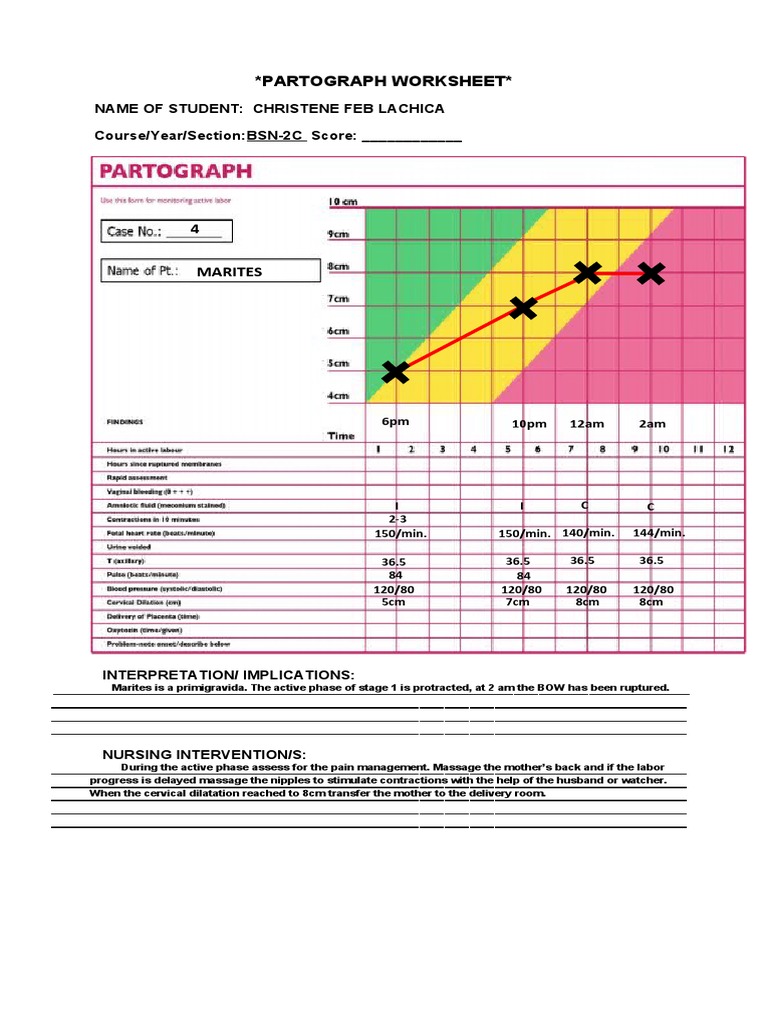 Partograph Worksheet | PDF | Childbirth | Human Reproduction