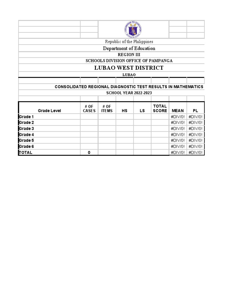TEMPLATE RDA Results | PDF