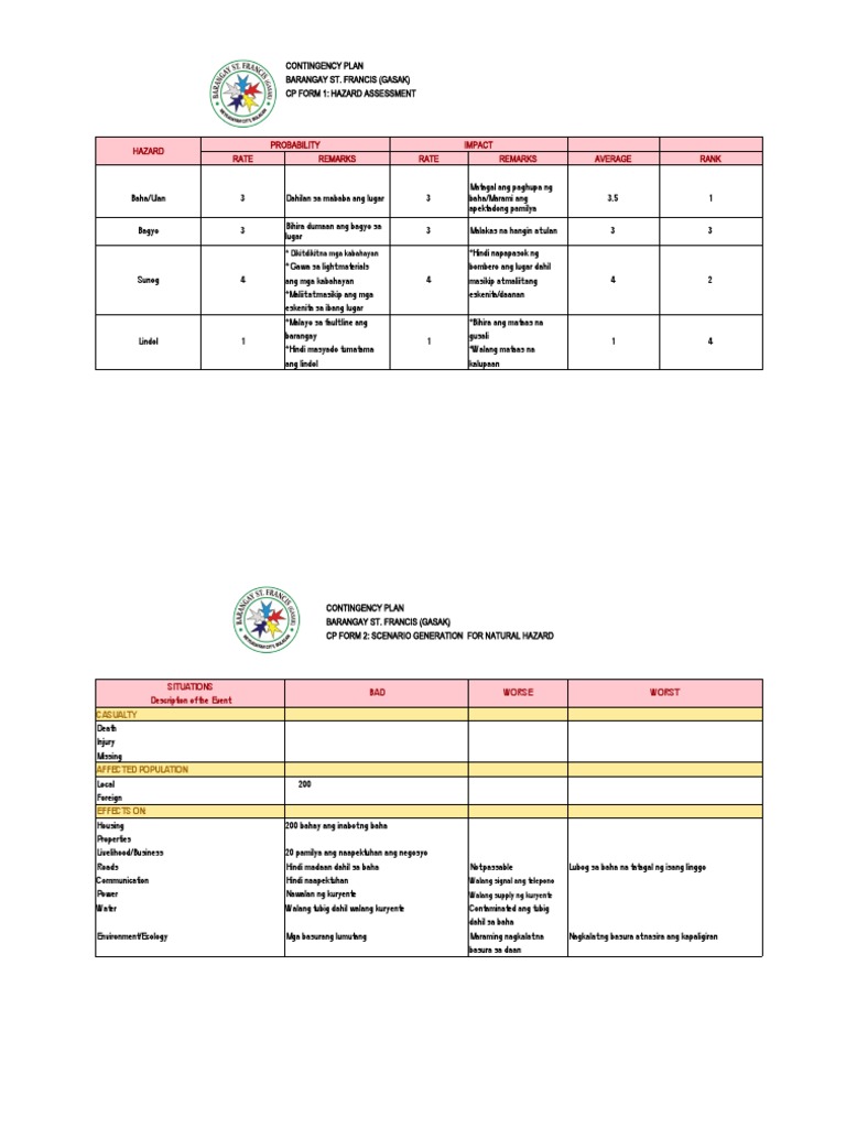 Contingency Form 1 | PDF