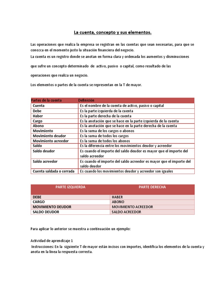 Elementos y definición de cuentas contables | PDF | Contabilidad | Business