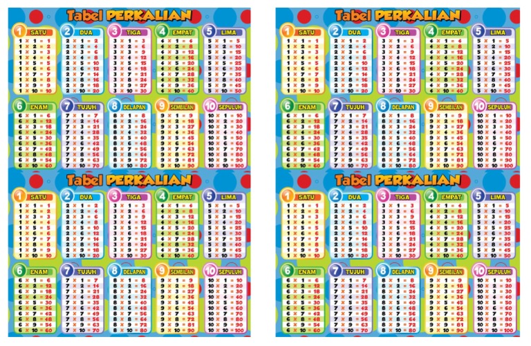 Tabel Perkalian | PDF