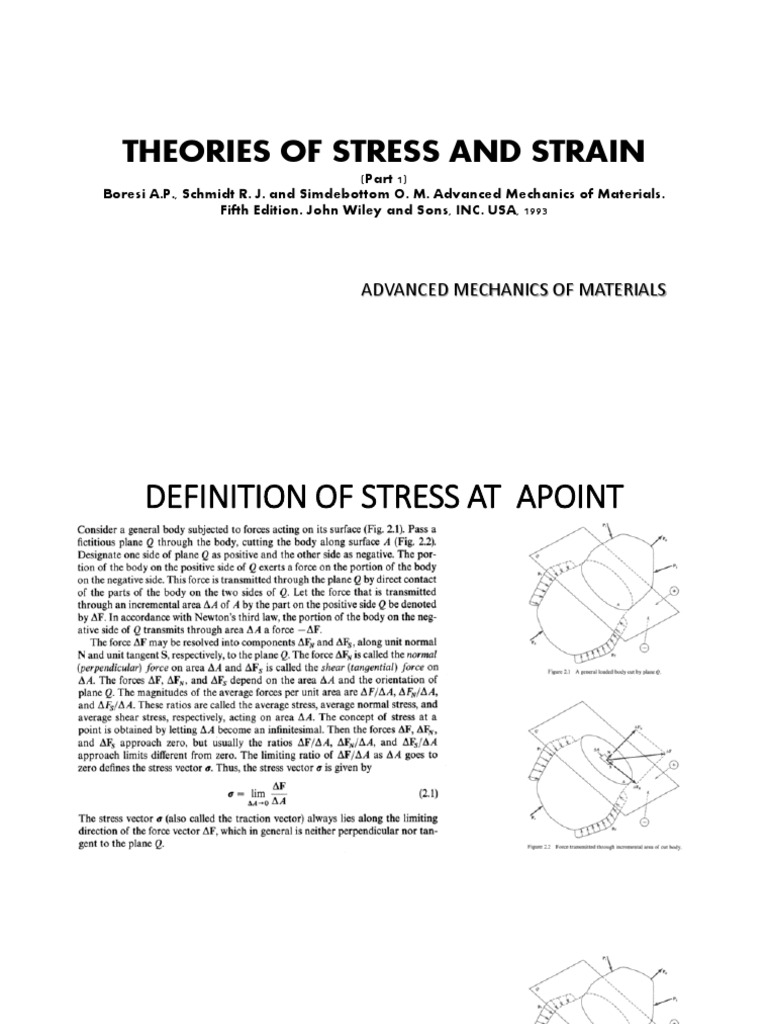 3 Unit 1 Theories Stress Strain Stress Theory | PDF