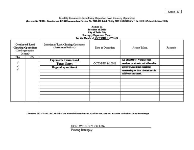 Monthly Road Clearing Report - October 2021 | PDF