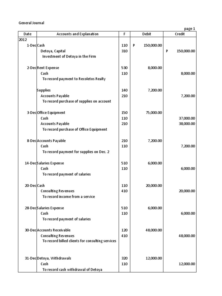 Edgar Detoya Transactions Exercise | PDF