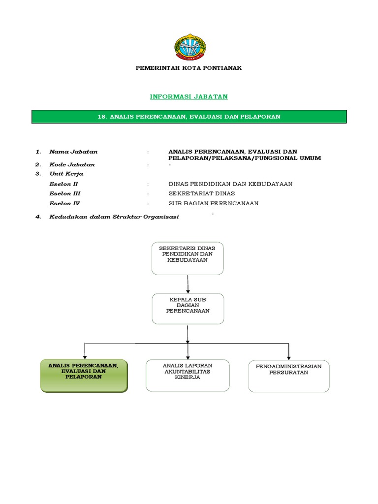 Analis Perencanaan Evaluasi Dan Pelaporan | PDF | Bisnis | Pengelolaan Keuangan & Uang