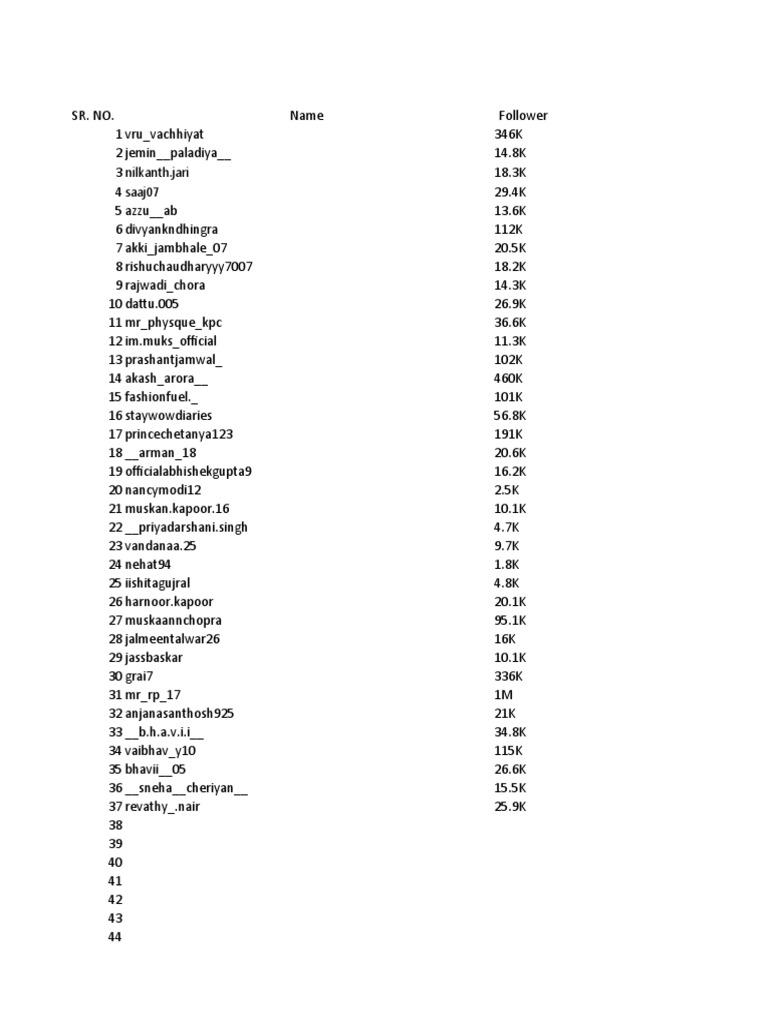 Instagram Influencer | PDF