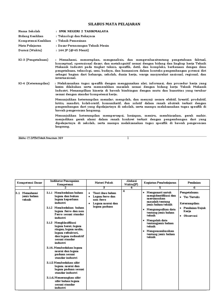Silabus Teknik Pemesinan SMK 2019 | PDF