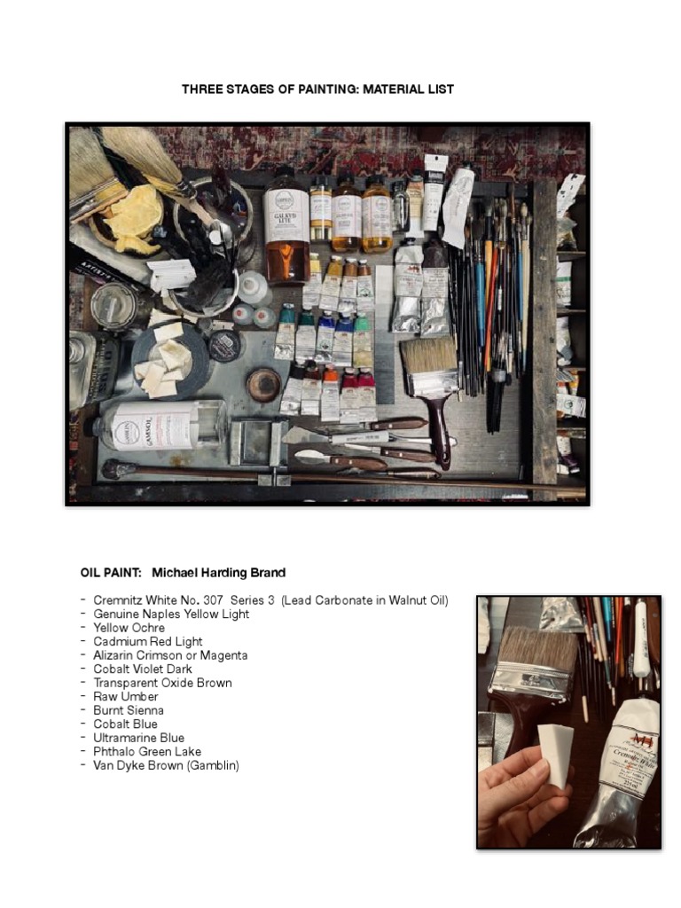 Material+list 3+Stages+Workshop 2021 | PDF