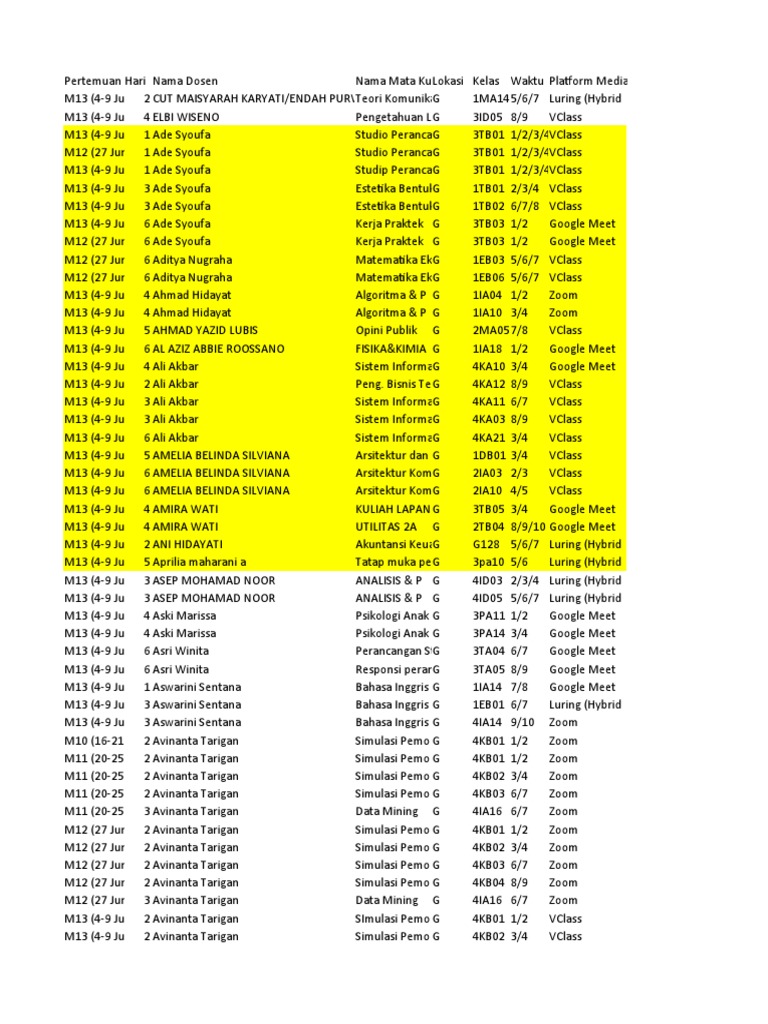 G-Monit M14 (11-16 Juli 2022) Ata 2021-2022 | PDF
