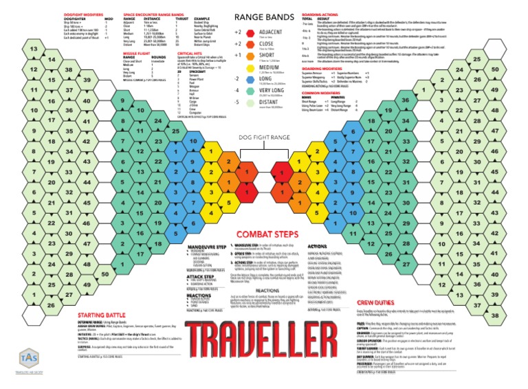 Space Combat Map Print Friendly | PDF | Artillery | Ships