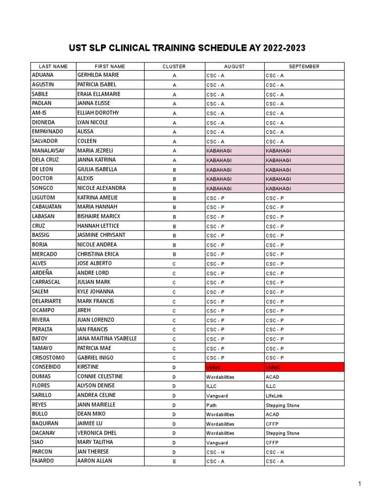 Clinical Training Schedule AY 2022-2023 | PDF