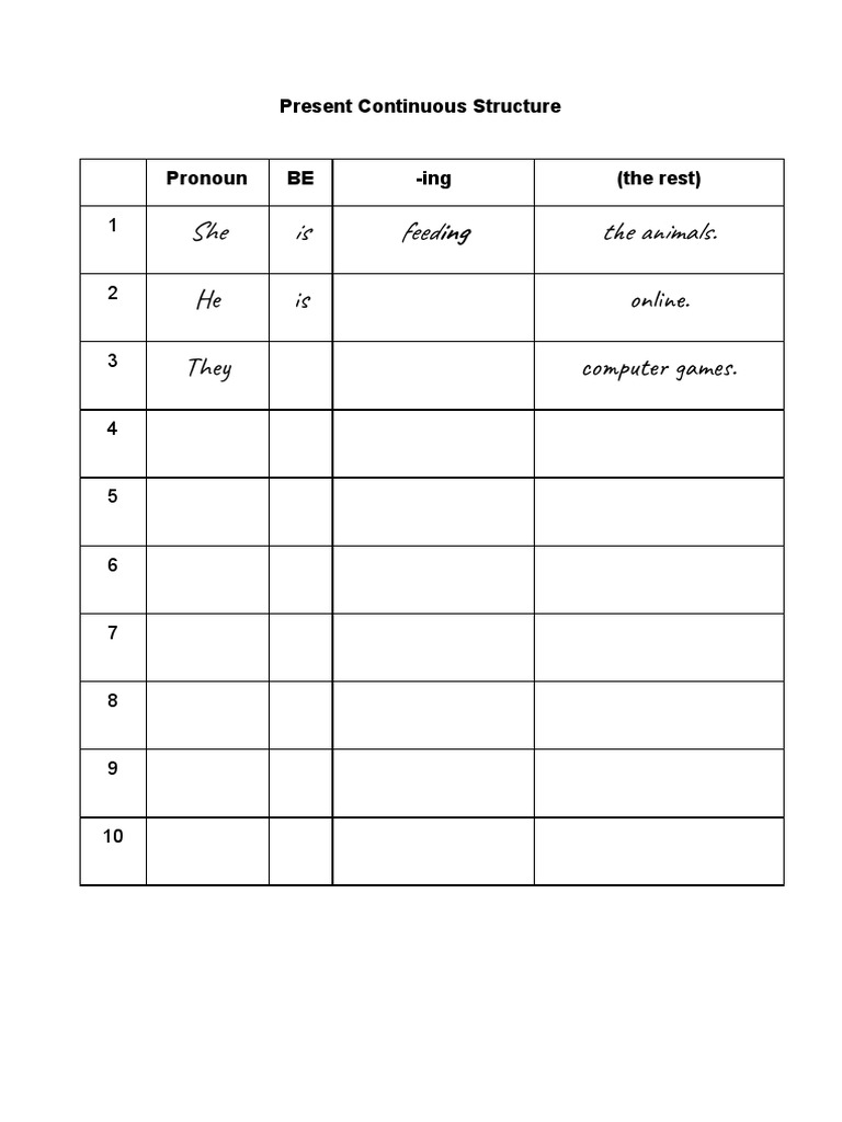 Present Continuous Tense Guide | PDF | Language Arts & Discipline ...