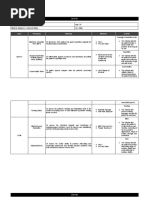 M.D. Anderson Dysphagia Inventory Guide | PDF | Clinical Medicine ...