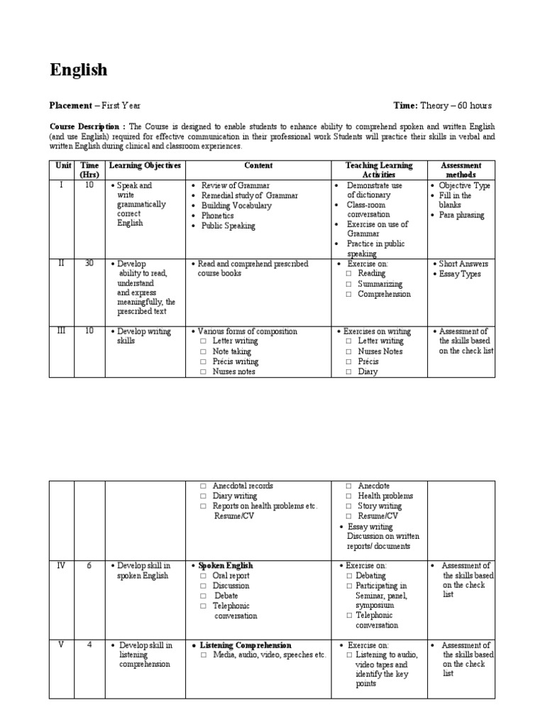 01-English COURSE PLAN | PDF | Reading Comprehension | English Language