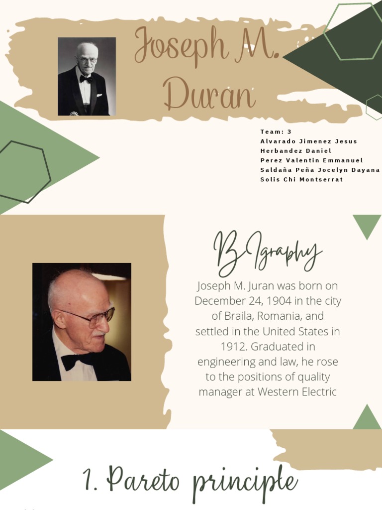 Juran | PDF | Career & Growth | Self-Improvement