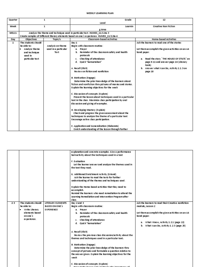 WLP Sample TLE | PDF | Learning | Experience