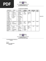 (DOH HPB) Orientation To Healthy Learning Institutions and The 2023 HLI ...