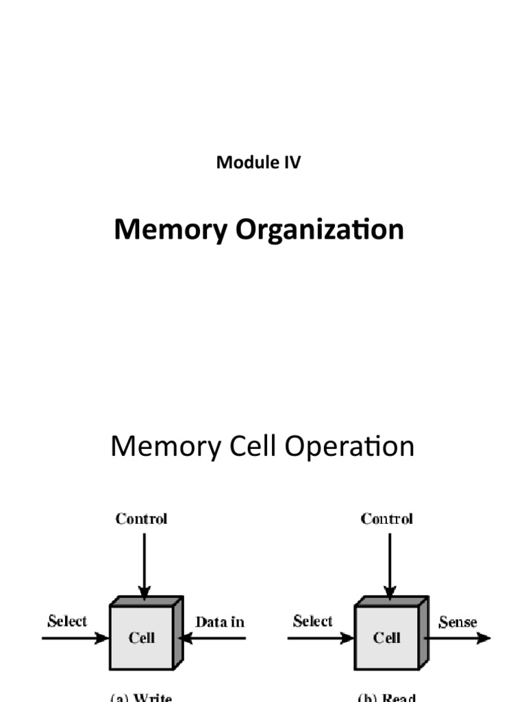 Module 5.3 | PDF | Cpu Cache | Read Only Memory