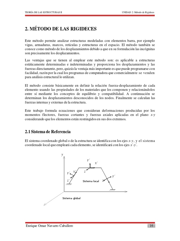 Metodo Rigidez | PDF | Rigidez | Viga (Estructura)