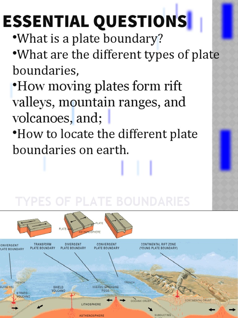 Types of Plate Boundaries | PDF | Plate Tectonics | Volcano