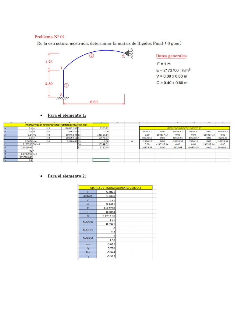 Examen C2 | PDF | Ciencia y matemática